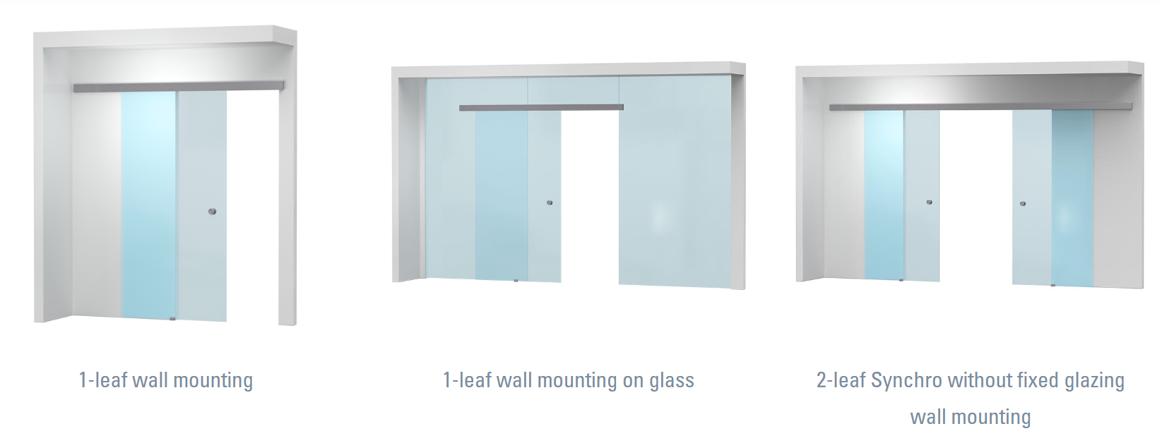 MasterTrack® FT Sliding Glass Door System
